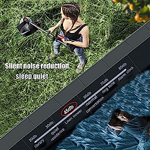 Electric Lawn Mower | 8000mah-13000mah Blade Length: 14.5cm | 100-130cm Length Adjustable Corded Walk-Behind Lawnmower for Small to Medium Gardens Includes Battery Three Blade Chargers