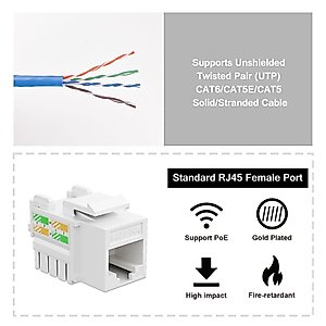 iwillink 10Gbps Cat6 Keystone Jack and Punch-Down Stand, 50-Pack, RJ45 Ethernet Keystone Jacks, 90-Degree UTP Modular Punch Down Keystone Jack Adapter, White