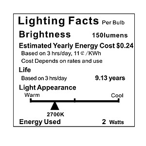Low wattage A15 LED Light Bulb Replacement 15W 20W 25W E26 Base 120V 2W 150lm Soft White 2700K Non-Dimmable for Bathroom, Bedroom, Bedside Accent Lamps Pack of 4
