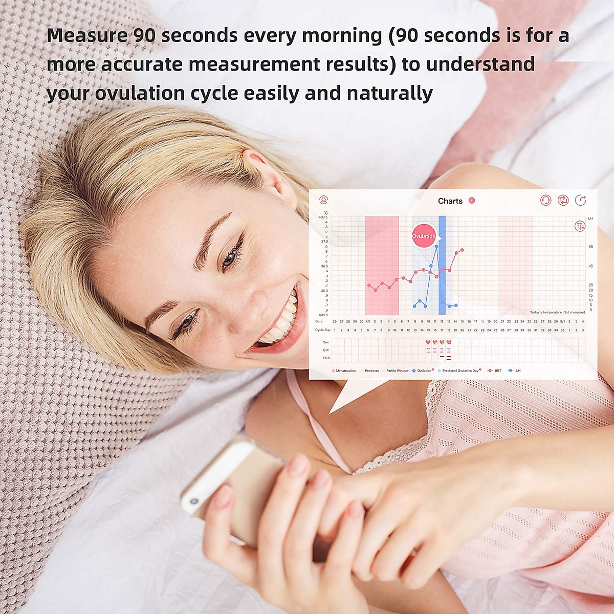 Shecare Digital Basal Body Thermometer for Ovulation,Fertility BBT Thermometer High Precision Oral Thermometer,Accurate 1/100th Degree Works with Shecare APP Basal Thermometer Basic Thermometer
