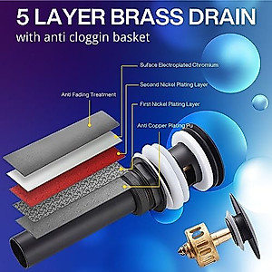 Beati Faucet Matte Black 8 Inch Widespread Bathroom Faucet 3 Hole 2 Handle for Vanity Sink with Pop Up Drain