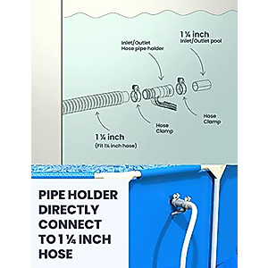 POOLHACKER Pool Pipe Holder, 2 Pieces 1/4 inch Water Hose Support Brackets with Clamp Mount for Above Ground Swimming Pools for intex