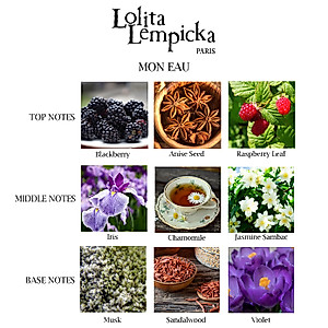 Lolita Lempicka Mon Eau Eau De Parfum Spray - Fruity, Floral Fragrance - Ideal for Daily Wear and Special Events - 1.7 Oz