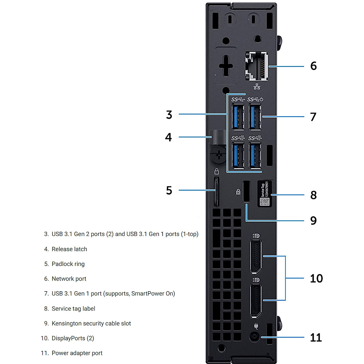Dell OptiPlex 3040 Micro Desktop Computer, Intel Core i5-6500 Upto 3.2GHz 8GB RAM, 256GB SSD, AC Wi-Fi, Bluetooth, DisplayPort, HDMI - Windows 10 Pro (Renewed)