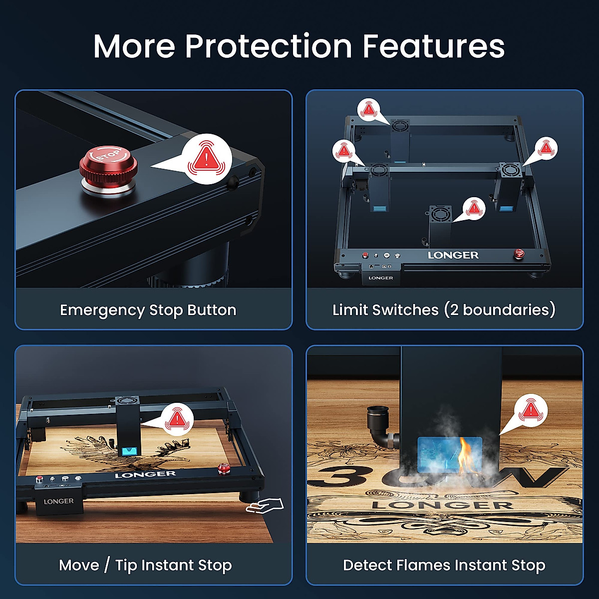 Longer Laser B1 Engraver, 36000mW Laser Cutter Engraving Machine with Air Assist, DIY Precisely Laser Engraving Machine, CNC Machine for Wood and Metal, Acrylic, Leather, etc.Laser Class II