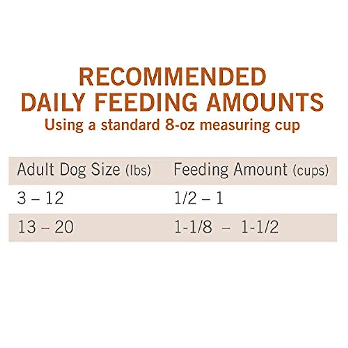 Purina Dog Chow Small Breed Dry Dog Food, Little Bites With Real Chicken & Beef - (4) 4 lb. Bags