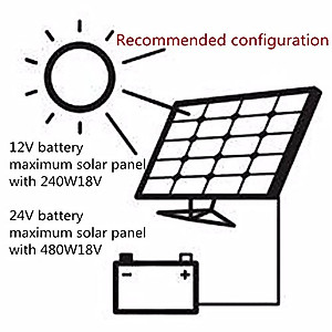 100A Solar Panel ler Solar Re r ler LCD Display Screen Street Lamp System Re ler PWM Re Management Dual USB Output ler