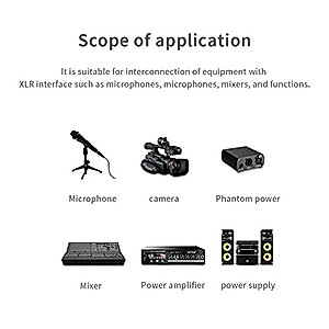 Seefeful XLR to 3.5mm, Stereo Microphone Cable for Camcorders, DSLR Cameras, Computer Recording Device and More (3.3 FT)