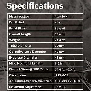 Huskemaw Blue Diamond Series Fogproof Shockproof Waterproof Second Focal Plane Hunting Long Range 4-16x42 Scope with HuntSmart Reticle