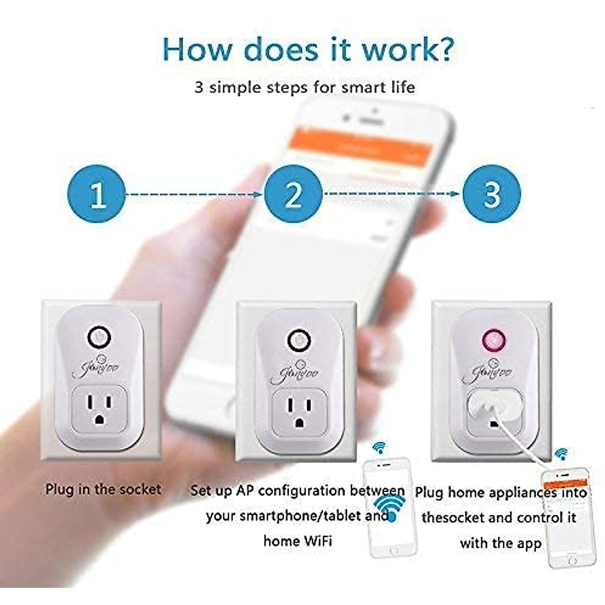 Mini Smart Plug,WiFi Outlet Socket Remote Control,Compatible with Alexa and Google Home,10Amp,Overload Protection,No Hub Required,ETL Listed,FCC Certified （2 Pack）