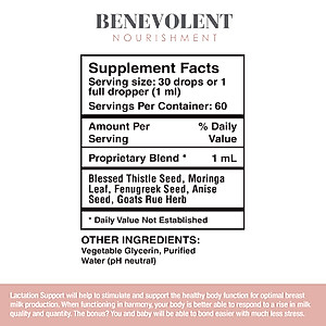 Lactation Supplement Breastfeeding Support Liquid - Breast Milk Supply Increase for Mothers, Organic Drops of Fenugreek Blessed Thistle Goats Rue Herb, 100% 2X Absorption No Alcohol or Sugar