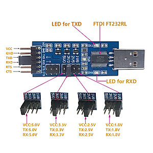 DSD TECH SH-U09C5 USB to TTL UART Converter Cable with FTDI Chip Support 5V 3.3V 2.5V 1.8V TTL