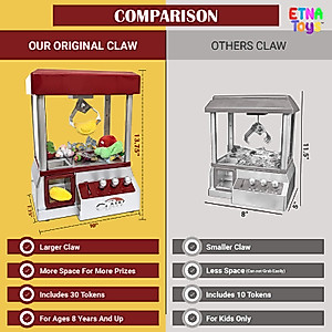Etna Electronic Arcade Claw Machine Mini Candy Prize Dispenser Game with Sound