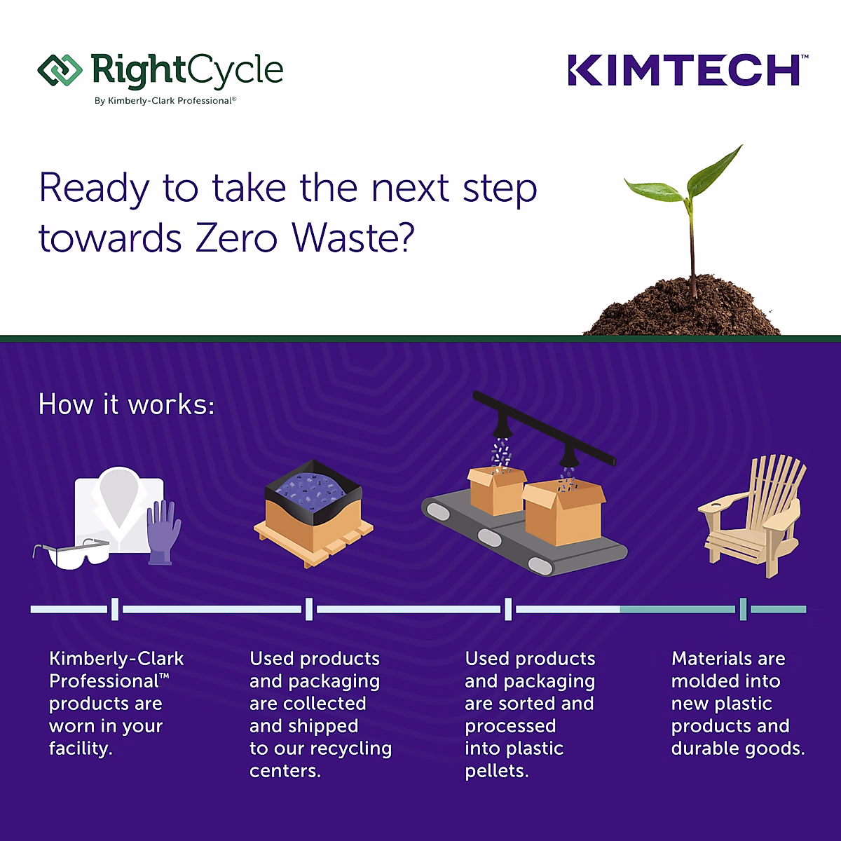 Kimtech™ Vista™ Nitrile Exam Gloves (62826) 4.3 Mil, Ambidextrous, 9.5”, S, 200 Nitrile Gloves / Box Blue