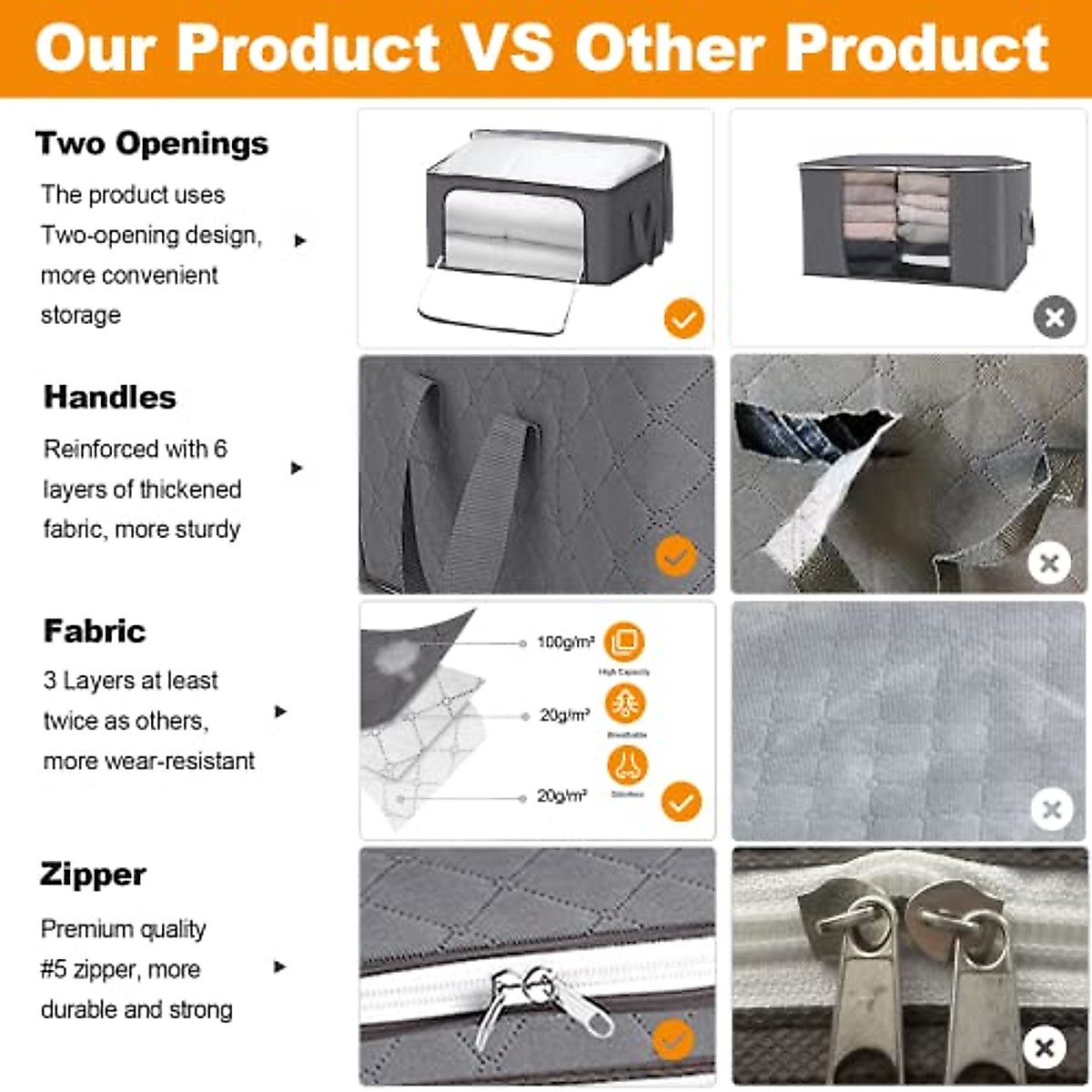 Clothes Storage Bags - Large Capacity Blanket Coats, T-shirts and Comforter Storage Bags, 3 pack Organizer Foldable Storage Cubes and Closet Clothes Storage Bins, with Reinforced Handles and Clear Window