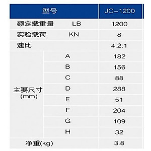 1200 lb WLL Tyler Tool Stainless Steel Hand Winch, Brake Winch Boat 4wd Trailer