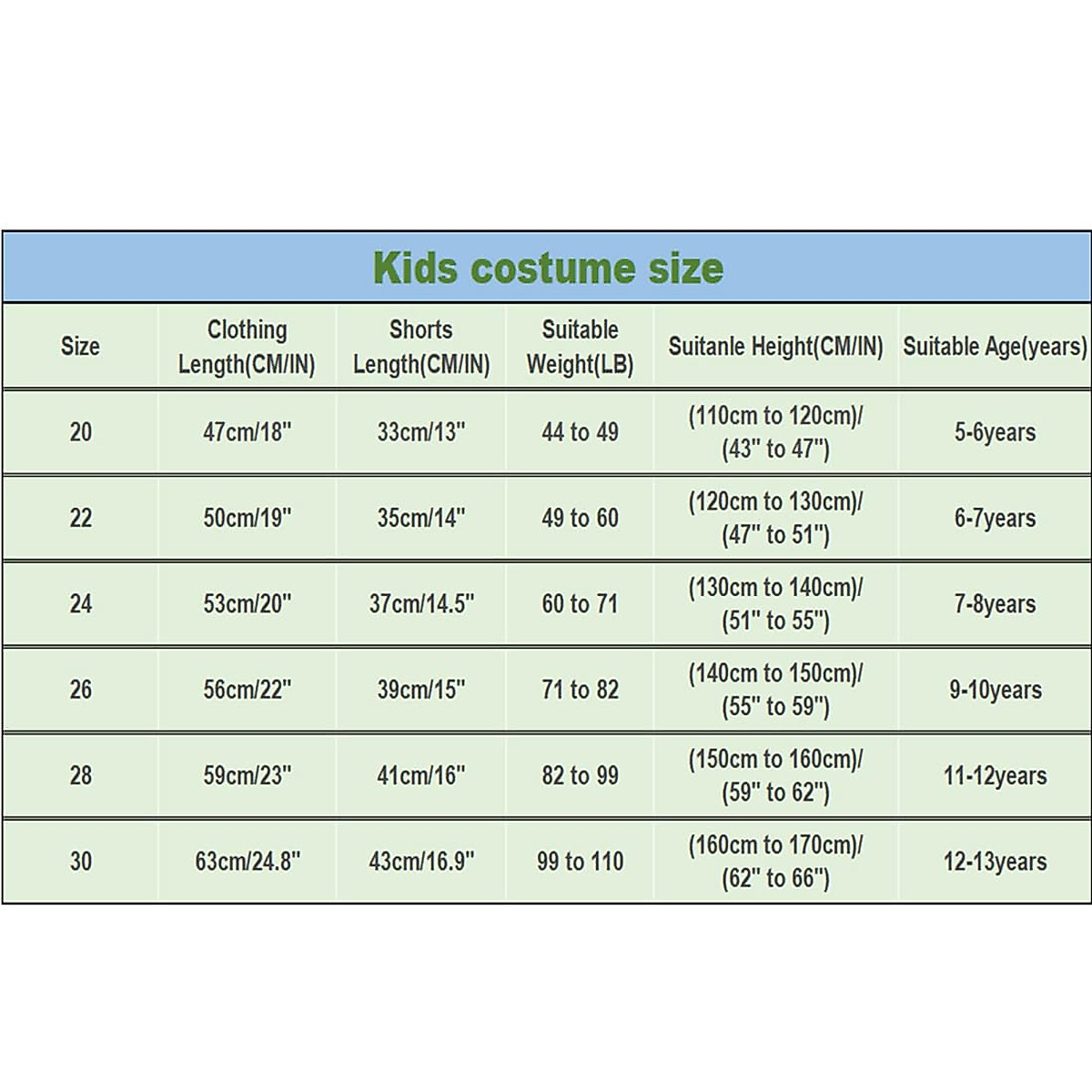 #10 Soccer Jerseys for Boys Kids Girls Youth USA Soccer Jersey Football Shirt Gift Kit Set (as1, Age, 4_Years, 5_Years, Blue)