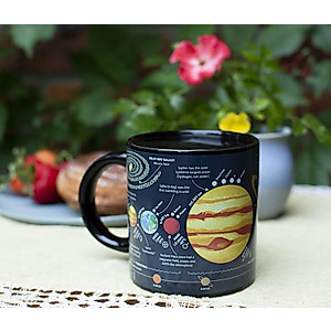 Heat Changing Planet Mug - Add Coffee and the Solar System Appears