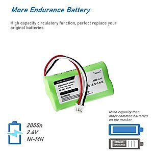 TAKOCI Replacement Battery for Nvidia Shield Game Controller Shield TV Game Controller P2920,HRLR15/51 HFR-50AAJY1900x2(B) 2000mAh