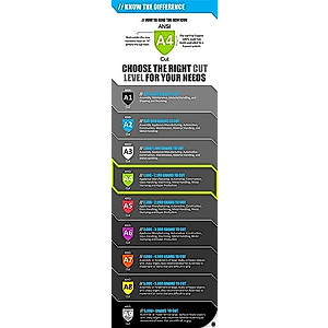 MAGID Polyurethane Coated ANSI Level A4 Cut-Resistant Firm Grip Work Gloves, 12 Pairs, Size 9/Large, GPD452