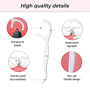 4 Pack Portable Floss Dispenser, Dental Floss Picks Dispenser Dental Floss Portable Case with 12 Pcs Dental Floss, Upgrade Automatic Floss Organizer for Family Hotel Travel (4 pcs)