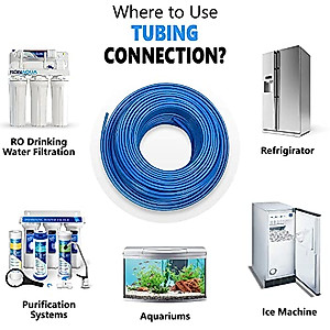 Food Grade 1/4 Inch Plastic Tubing for RO Water Filter System, Aquariums, Refrigerators, ECT; BPA free; Made from FDA compliant materials and meets NSF Standards and Regulations (50 Feet, Blue)