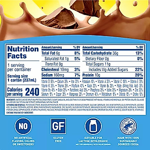 Breakfast Essentials Nutritional Drink | Chocolate Milk Boxes For Kids has 10g Protein, 21 Vitamins | Kid Approved Taste instant breakfast | Rich Milk Chocolate | 8 Fl oz Pack of 6| Every Order is Elegantly Packaged in a Signature BETRULIGHT Branded Box!
