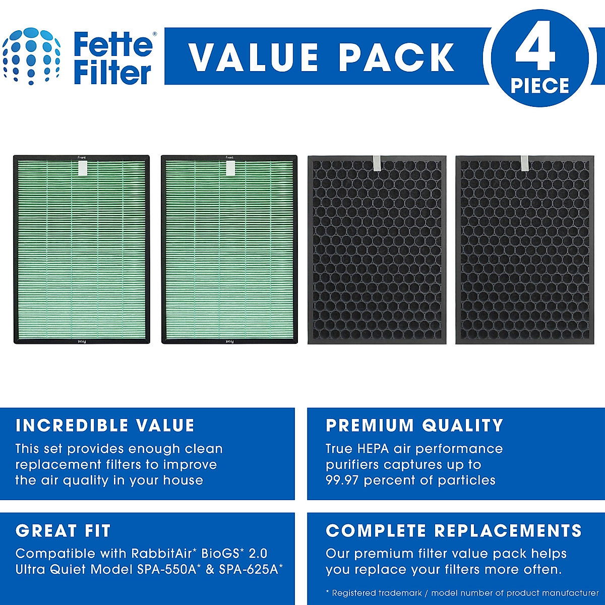 Fette Filter - Air Purifier Replacement Filter Set Compatible with Rabbit Air BioGS 2.0 Filter Kit for Model SPA-550A and SPA-625A - Pack of 2