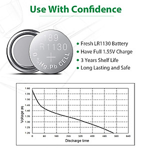LiCB 20 Pack LR1130 AG10 Battery 1.5V Long-Lasting Alkaline Button Cell Batteries