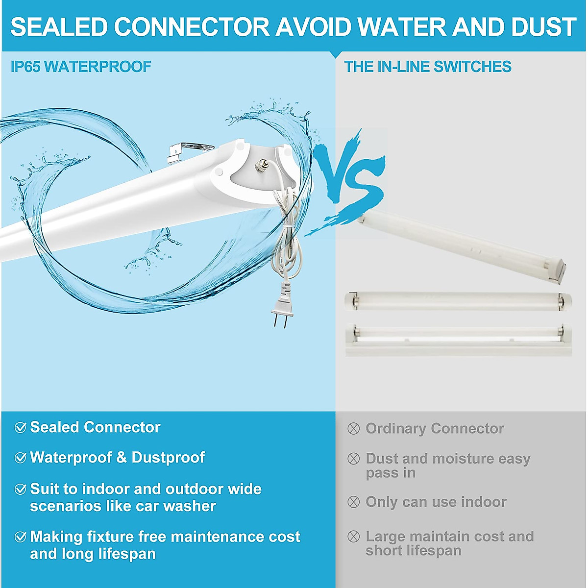 8ft Flush Mount 100w 3CCT(3000-4000-5000k) Selectable LED Vapor Shop Celling Light with 5ft Plug and Play for Special Wet Location and Celling Fixture Industry and Commercial Illumination (2 Pack)