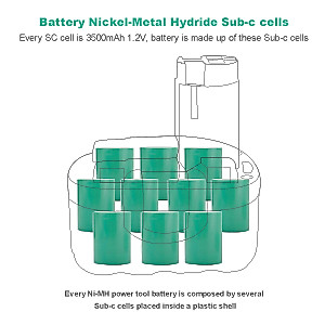 CREABEST New 3.5Ah Ni-MH 12V Replacement Battery Compatible with Bosch BAT120 BAT139 BAT159 BAT043 BAT045 2607335273 2607335533 2607335557 13614 13614-2G 15614 1661 22614 32614 34614
