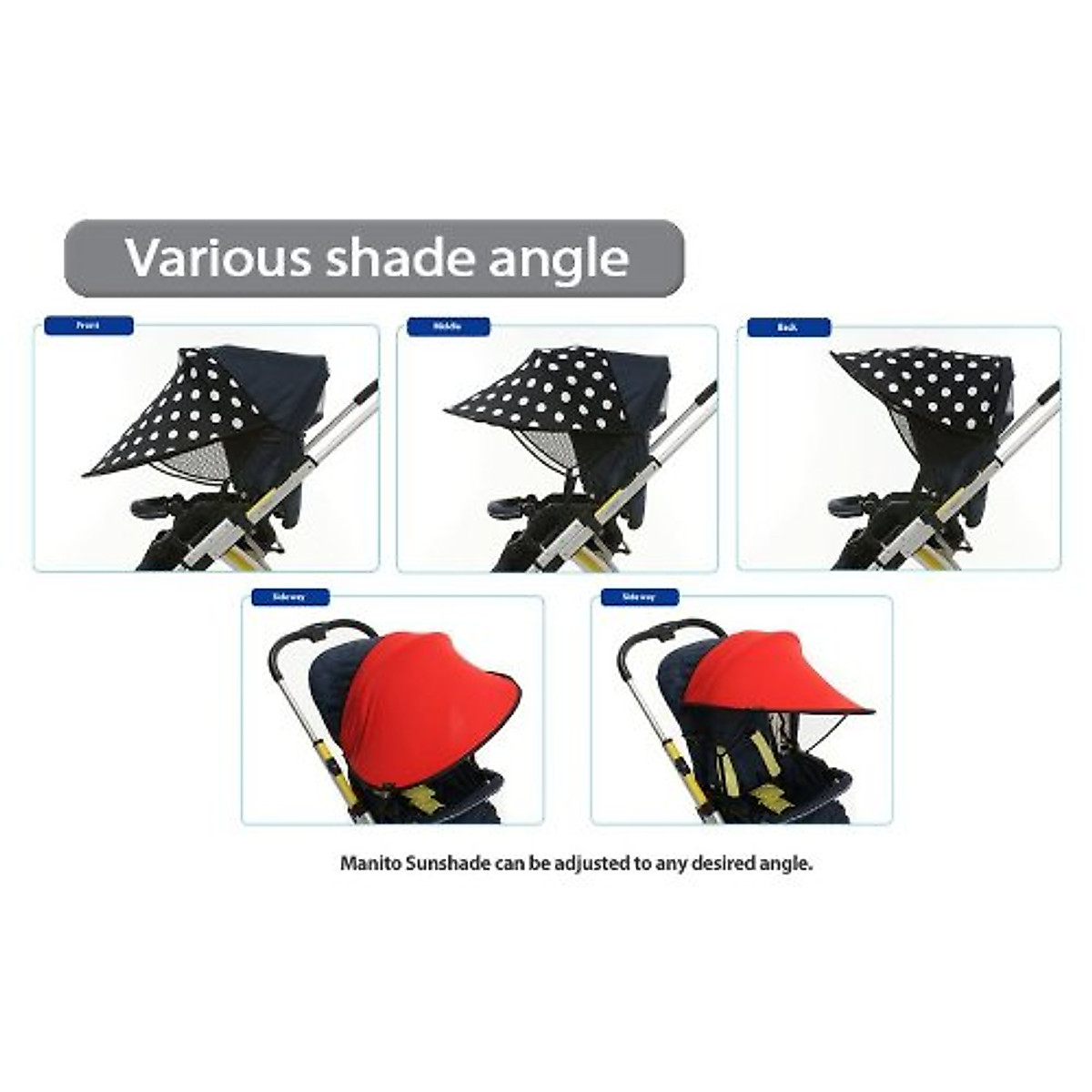 Manito Magic Shade (Sun Shade + Mosquito Net 2-in-1) for Strollers - Black/Black