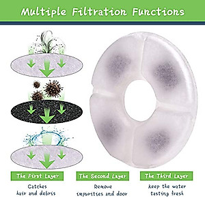 Cat Fountain Filters,8 Pack Pet Fountain Filters for 1.6L Cat/Dog Water Fountain Filling with Activated Carbon,Pet Water Fountain Replacement Filters,Cat Water Fountain Filters