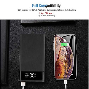 Cuifati Power Bank Kit DIY,6 x 18650 DIY Type-C Two-Way Fast Charging Power Bank Shell Case Box 5.7 * 3 * 1Inch