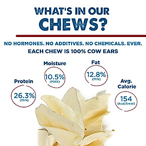 Best Bully Sticks All-Natural Thick-Cut Cow Ears for Small, Medium and Large Dogs - 100% Natural Free-Range Grass-Fed Beef Single Ingredient High Protein, Highly Digestible Dog Chew Treats - 12 Pack