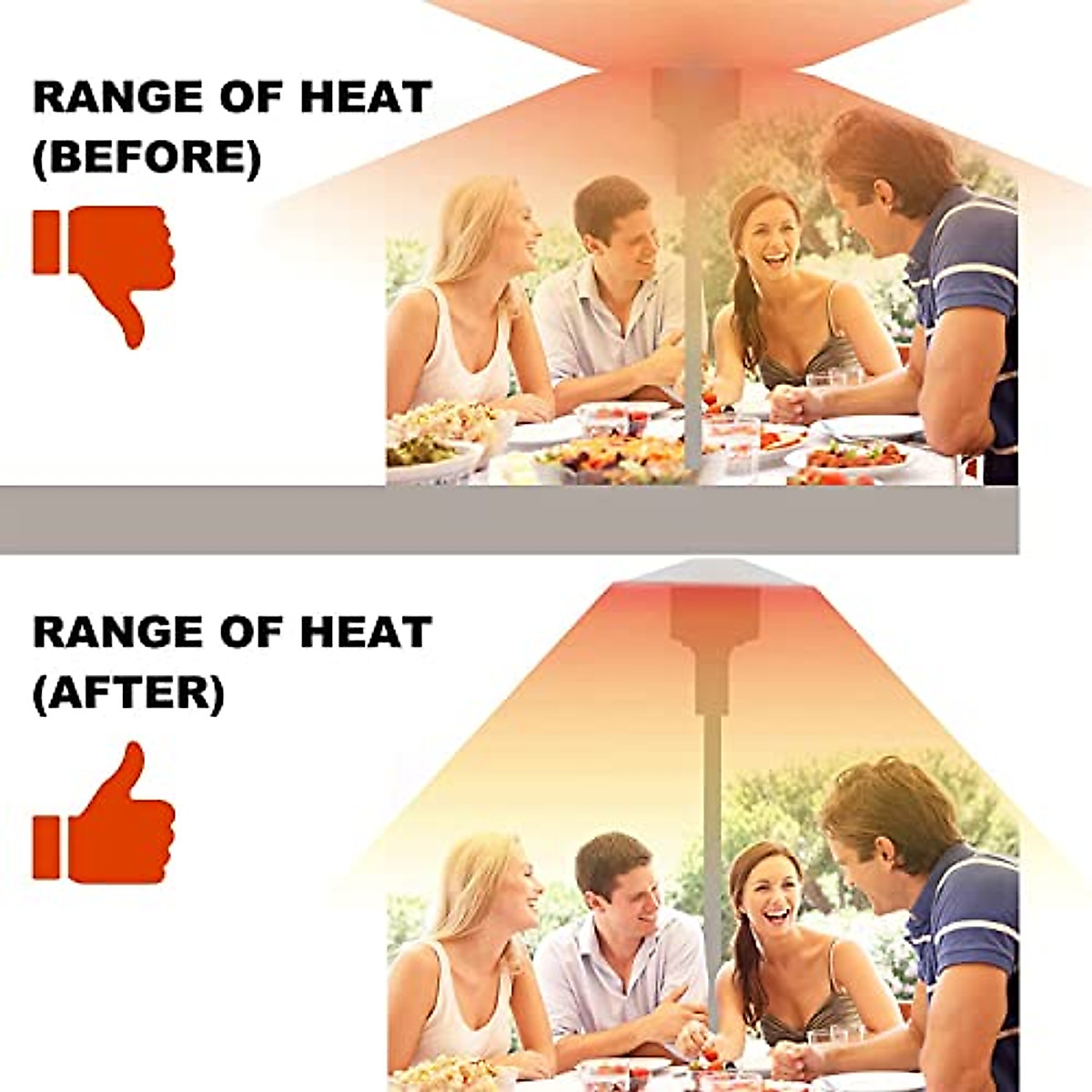 2 Units Patio Heater Heat Reflector Shield, Replacement Dome Part for Outdoor Heaters Outdoor Propane Heater Replacement Aluminium Top