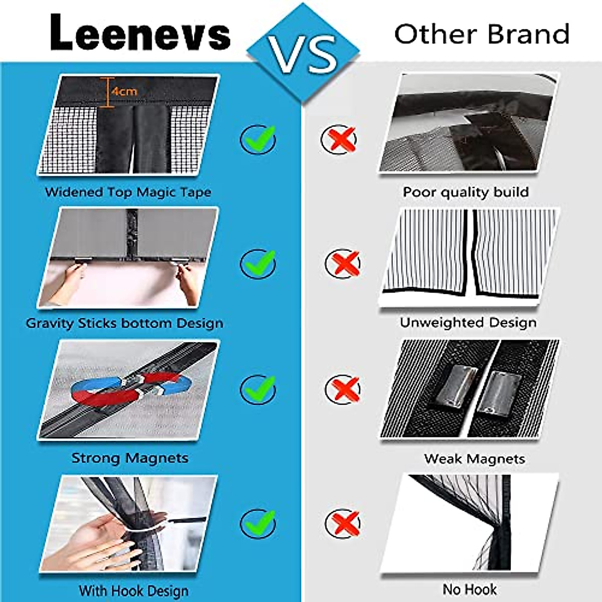 Magnetic Screen Door, Screen Size 39x94in/100x240cm(Width*Height) Durable Mesh Curtain Sliding Door Mesh with Full Frame-Brown