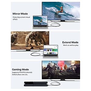 HDMI Cable, 4K HDMI to HDMI Cable 10 FT HDMI Cord 18Gbps High Speed HDMI 2.0 Cable，4K, 3D, 2160P, 1080P, 28AWG Braided HDMI Cord for Laptop, Monitor, PS5, PS4, Xbox One, Fire TV, & More