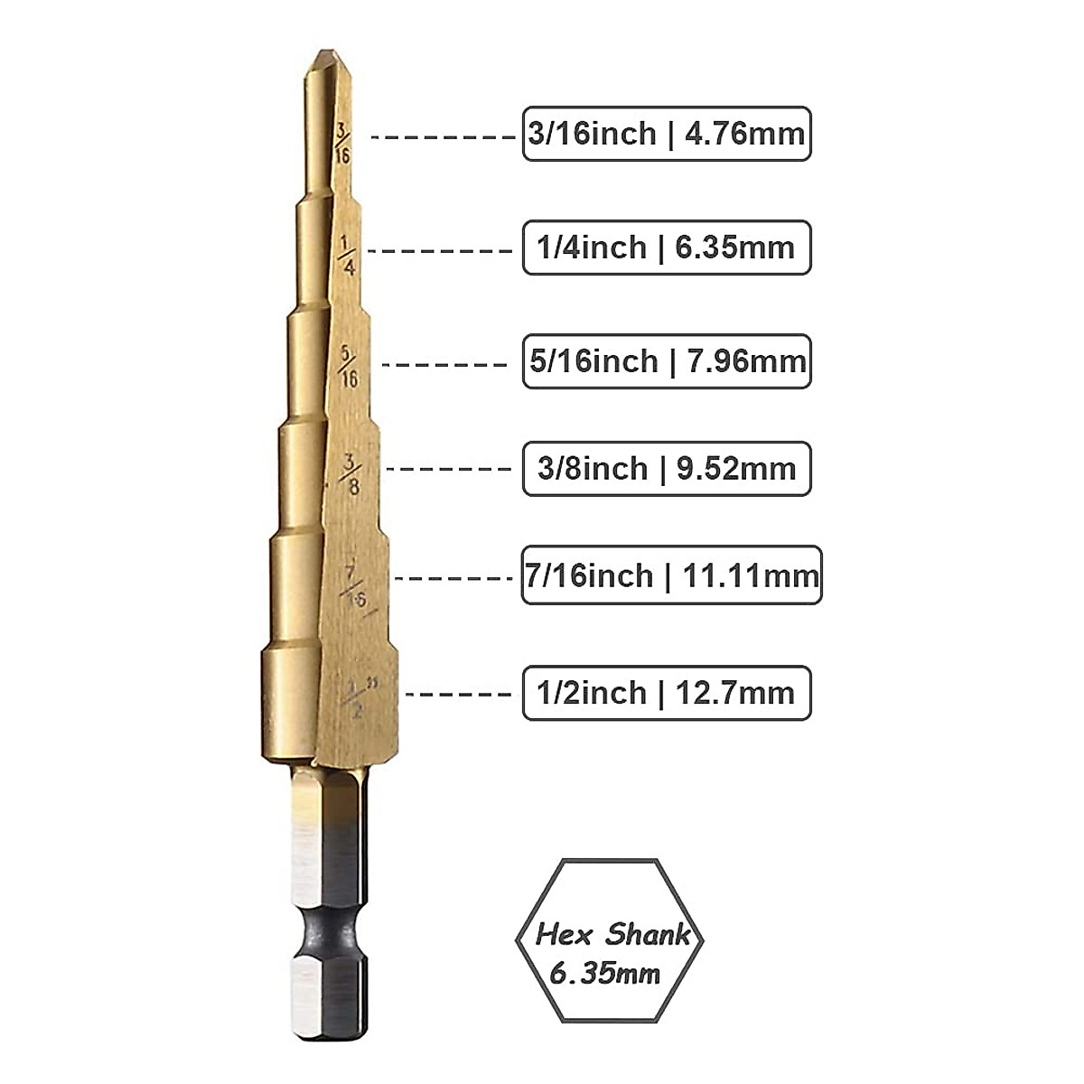Mesee 3 Pcs Step Drill Bit Set, High-Speed HSS Steel Step Cone Drill Bits 1/4 Inch Hex Shank Step Drill Titanium Coated Hole Drilling Cutter Tool for Wood Plastic Sheet Metal