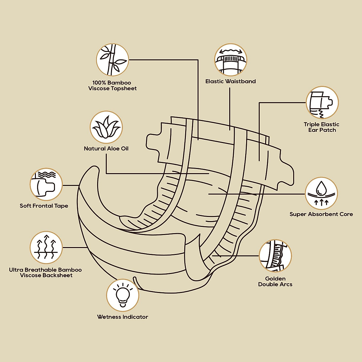 ECO BOOM Diapers, Viscose from Bamboo Diapers, Natural Soft Disposable Nappies for Infant, Size 2 Suitable for 6 to 16lb (Small - 36 Count)