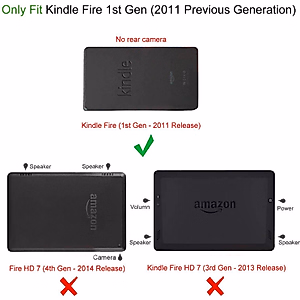 Fintie Folio Case for Kindle Fire 1st Generation -Slim Fit Stand Leather Cover for Amazon Kindle Fire 7" Tablet (Will only fit Original Kindle Fire 1st Gen-2011 Release, no Rear Camera),Shades of Blue