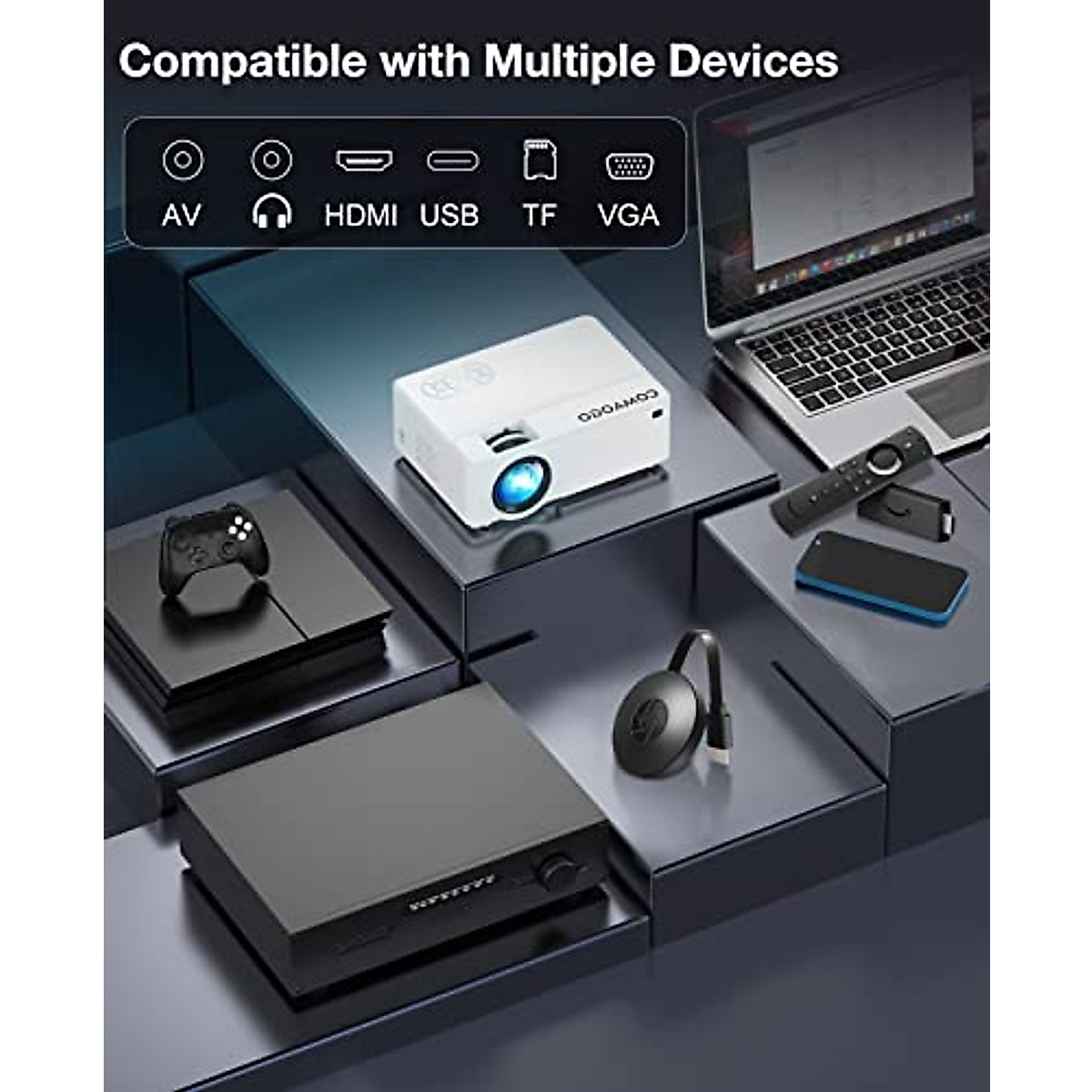 WiFi Projector with Bluetooth 5.1, COMAOGO Mini Projector 9500 Lumens 1080P 220” 5G Mirroring Movie Portable HD Projectors for TV, PC, HDMI, USB, VGA, iOS/Android