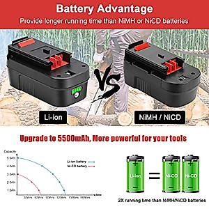 KUNLUN 5.5Ah HPB18-OPE 18 Volt Lithium-Ion Battery Replacement for Black and Decker 18V Battery HPB18 HPB18-OPE 244760-00 A1718 FS18FL FSB18 Firestorm Cordless Power Tools