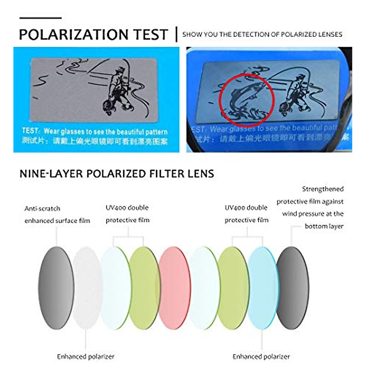 SHEEN KELLY Acetate Polarized Retro Oval Sunglasses For Men Women Pirate Captain Johnny Depp Style Eyewear