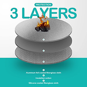 FLASLD 36Inch Round Fire Pit Mat Protect Patio Deck and Lawn, Heat Shield Under Chiminea Mat and Fireplace Rugs, Fireproof Mat Prevent Your Deck from Damaged by High Temperature
