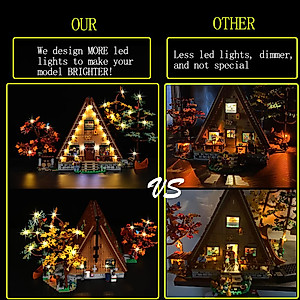 Kyglaring LED Lighting Kit (No Model) Designed for Lego A-Frame Cabin 21338 Model Building kit - without Building Set(Remote Version)