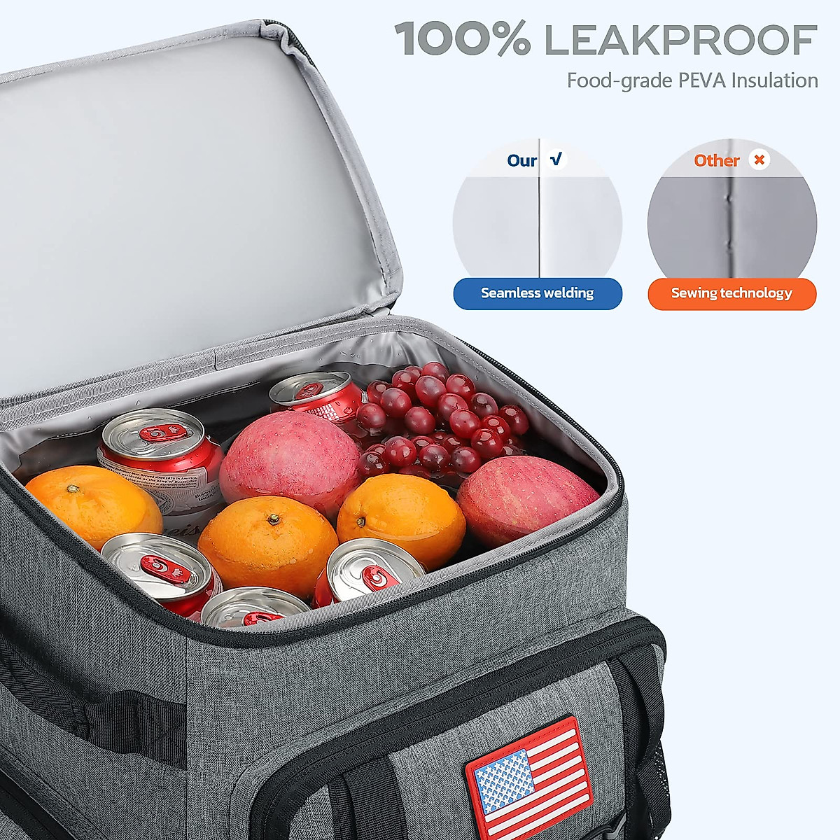 Maelstrom 36L Large Capacity Insulated Cooler Backpack, Grey, 21" x 13.5" x 8", 1210g