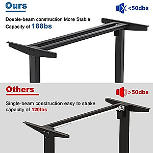 Monomi Electric Standing Desk, Height Adjustable Desk 55x 28 Inches, Ergonomic Home Office Sit Stand Up Desk with Memory Preset Controller (Black Frame/Rustic Brown Top)