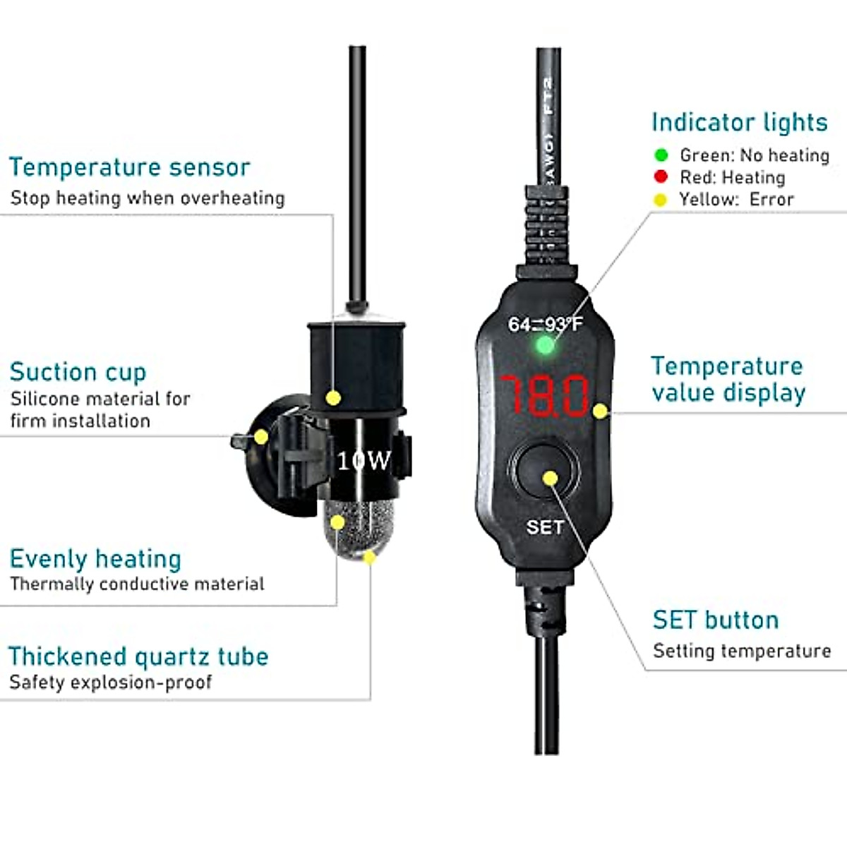 auomii USB Aquarium Heater,10/20/30W Adjustable Mini Fish Tank Heater, External Temperature Controller, LED Display, Used for 1-3 Gallon Tank