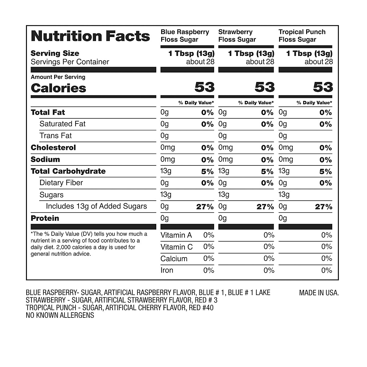 Nostalgia Kool-Aid Flossing Party Kit (3-Pack) | Blue Raspberry, Strawberry, Tropical Punch | 3 16oz Bottles of Cotton Candy Sugar Mix | 96 Small to Medium Cone Servings, 16 Ounces